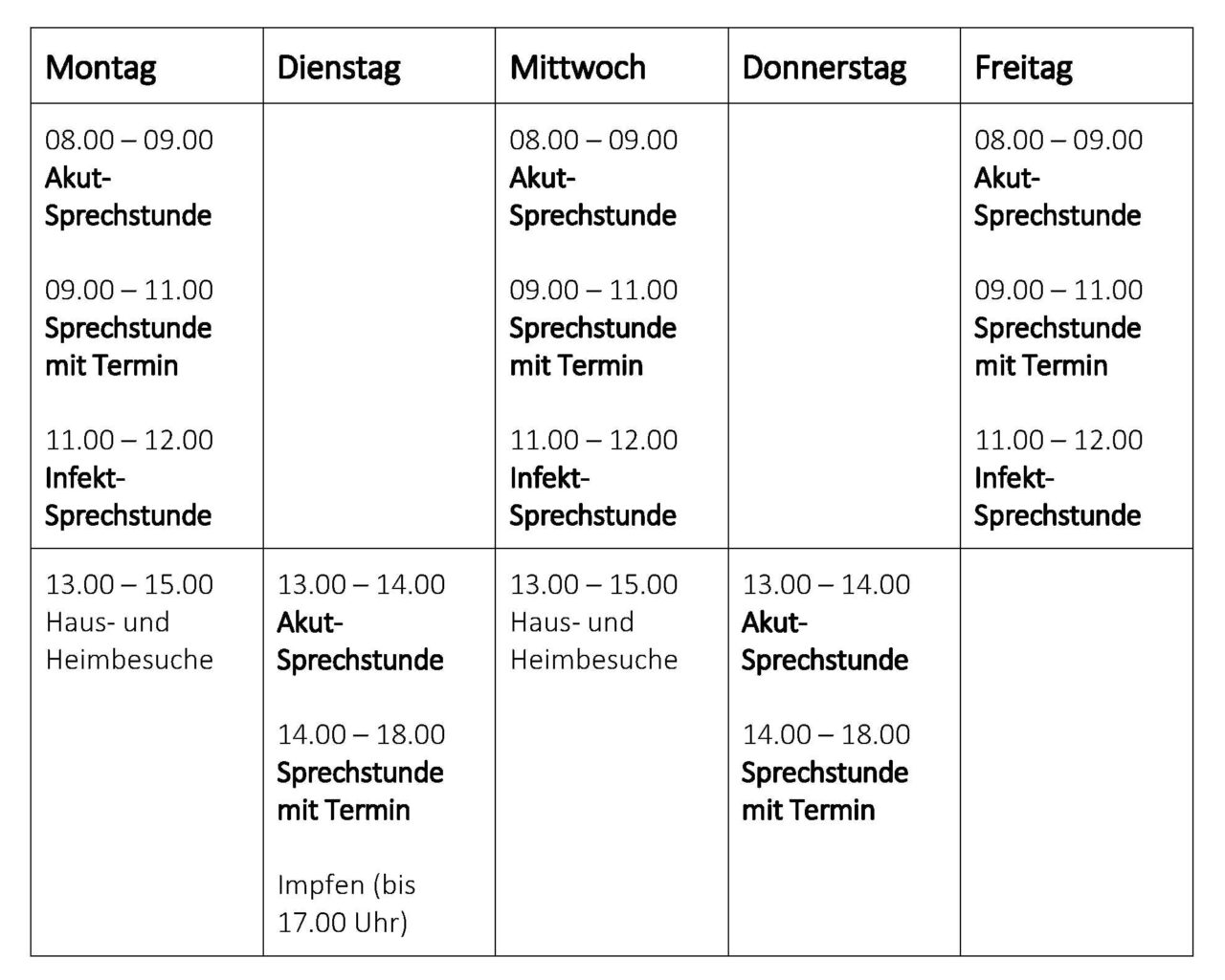 Sprechzeiten | Arztpraxis Dr. Hanna Zscherpel